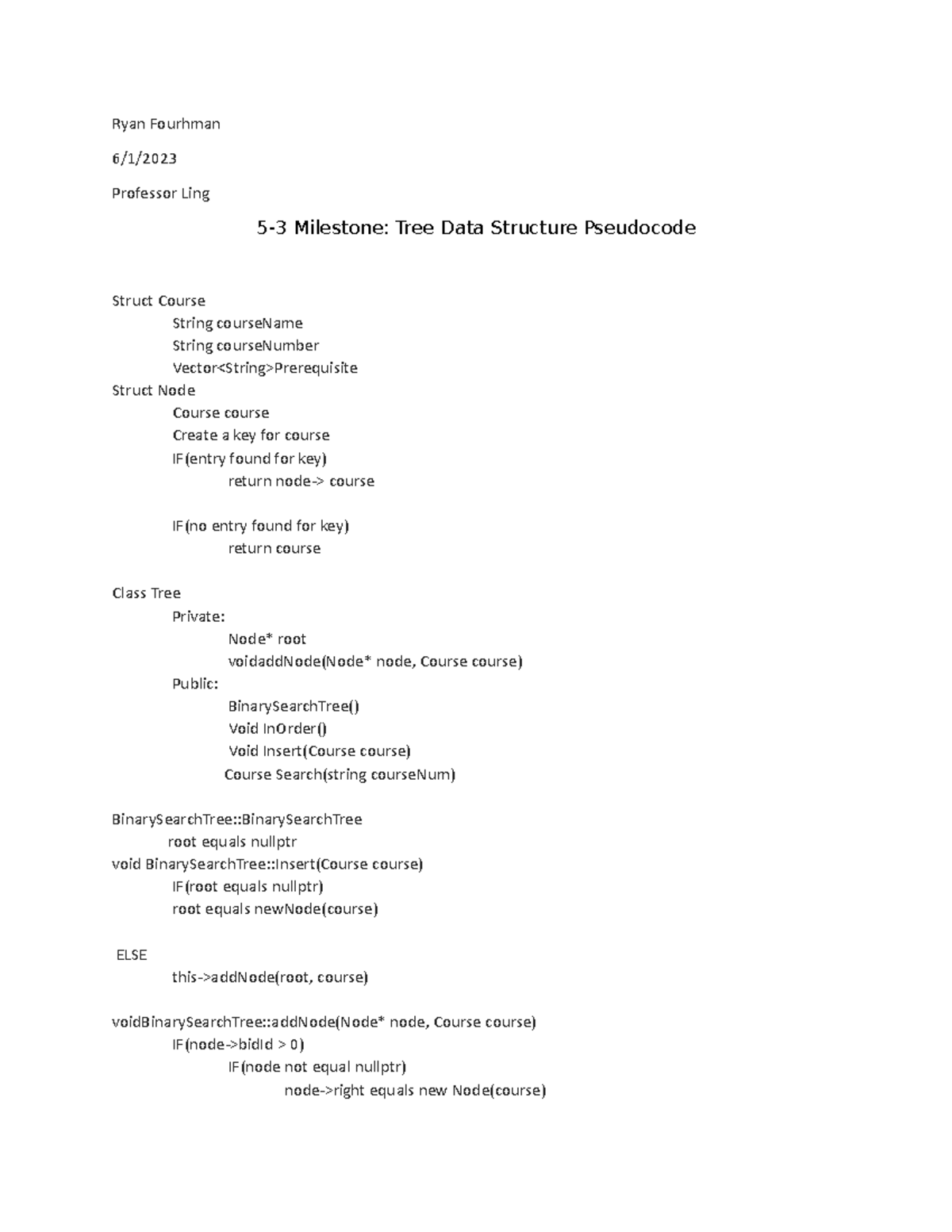 5-3 Milestone Tree Data Structure Pseudocode - Ryan Fourhman 6/1/ Professor Ling 5-3 Milestone ...