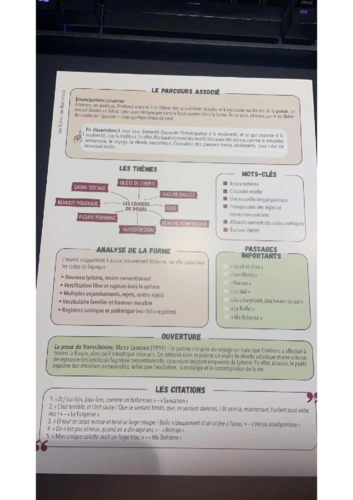 Fiche de Méthodologie pour le Commentaire de Texte - CNED Première ...