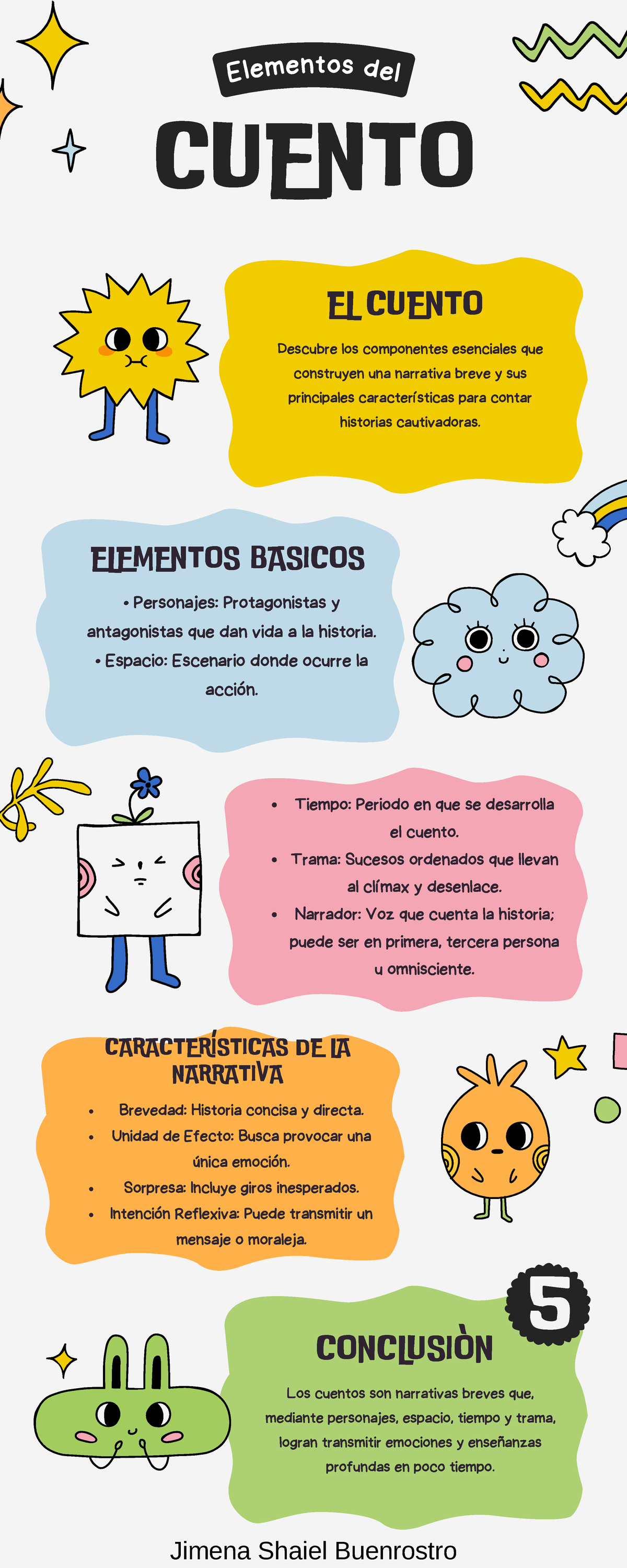 Elementos Clave del Cuento: Estructura y Características Narrativas ...