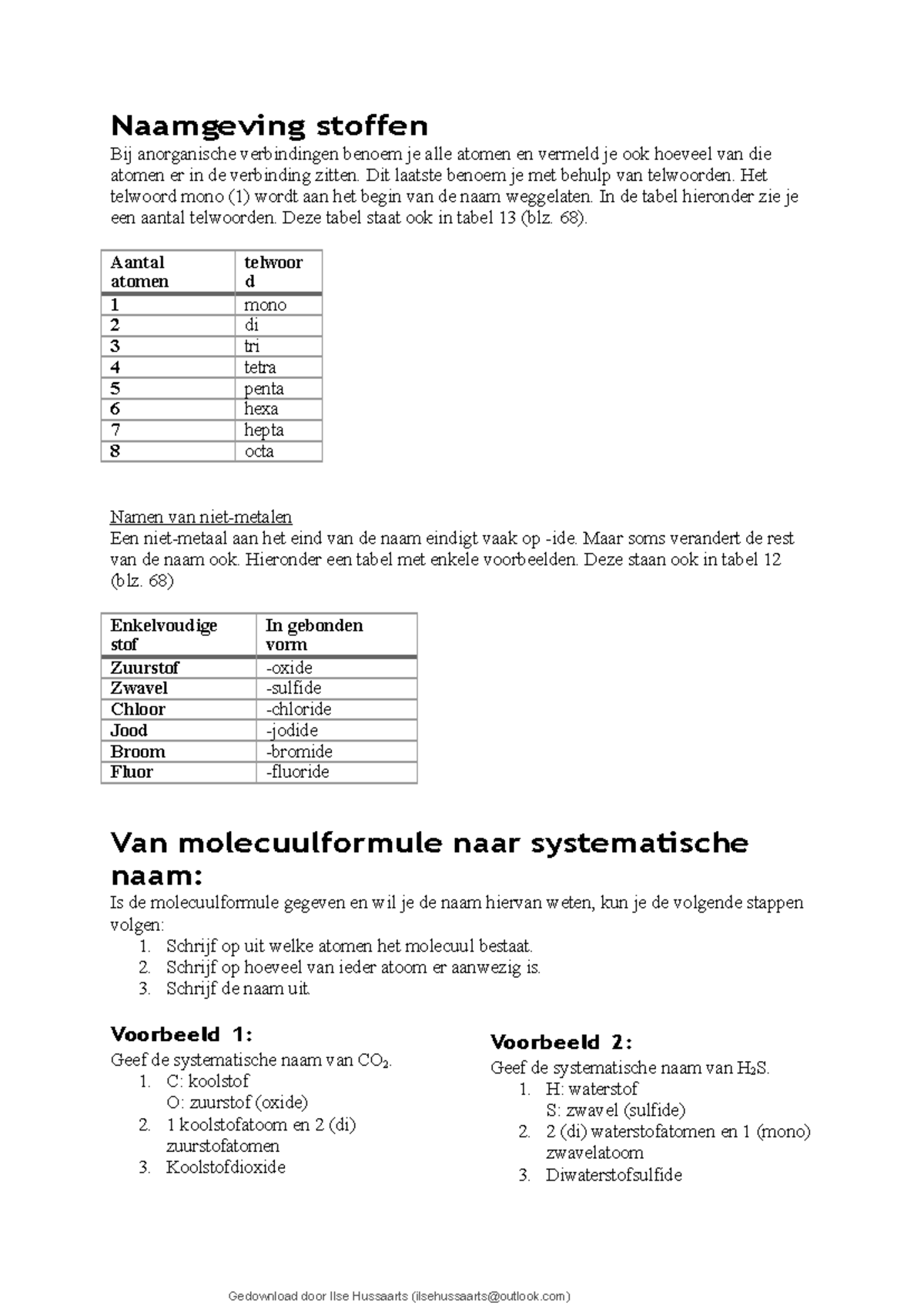 Naamgeving van Anorganische Verbindingen - Uitleg en Voorbeelden ...