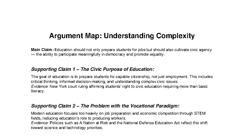 Argument Map: Civic Education's Role in Democracy and Equality - Studocu