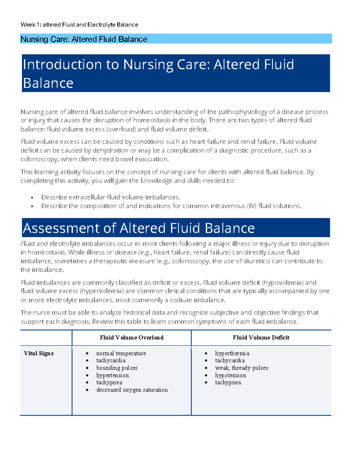 Nr329 Adult Health I Week 1: Managing Altered Fluid & Electrolyte ...
