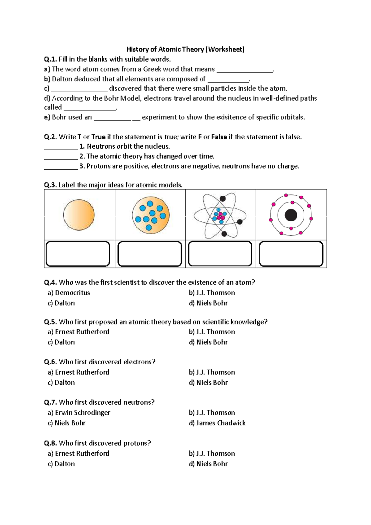 U1L1 Homework: History of Atomic Theory Worksheet - Studocu