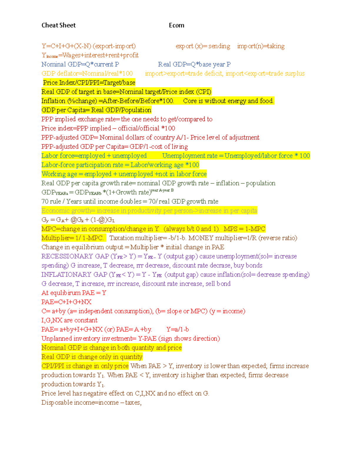 Econ 101 Final Exam Cheat Sheet and Key Formulas - Studocu