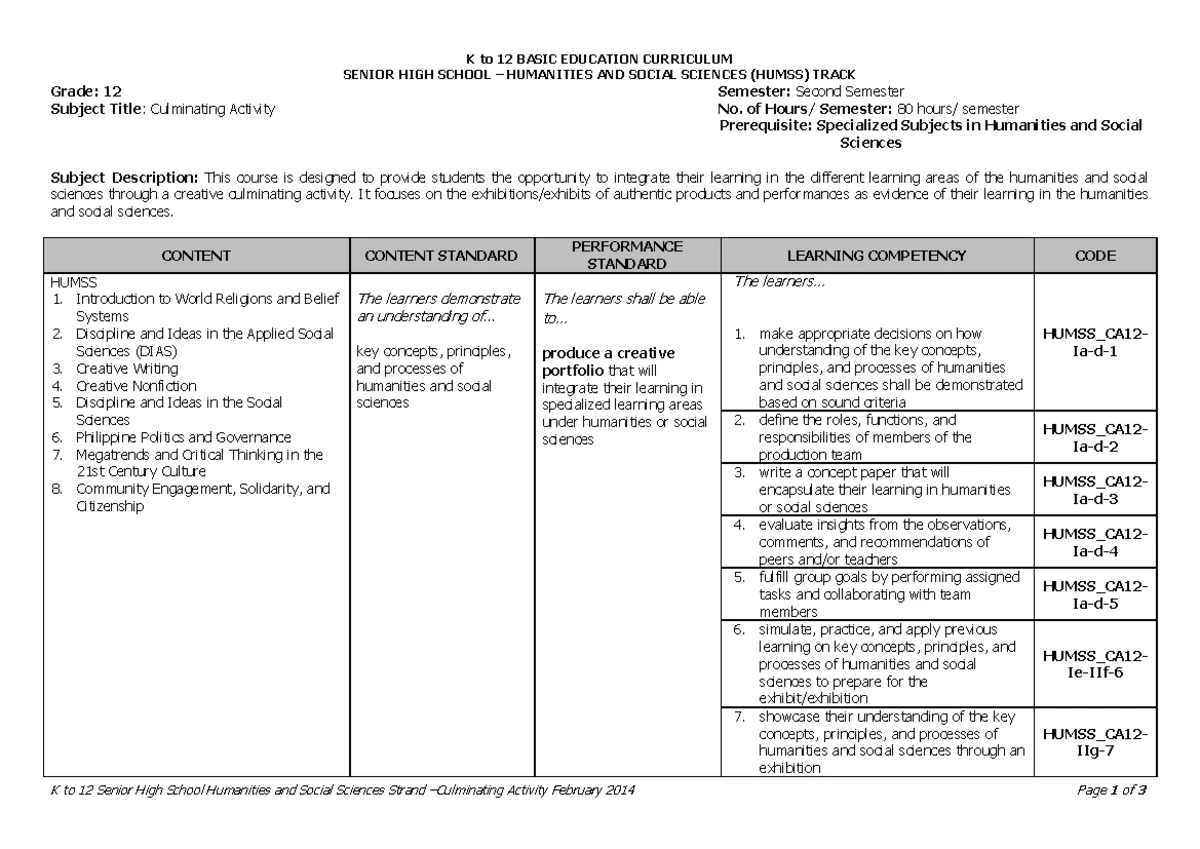 Grade 12 Practical Research Lesson Plan: RRL Activities & Strategies ...