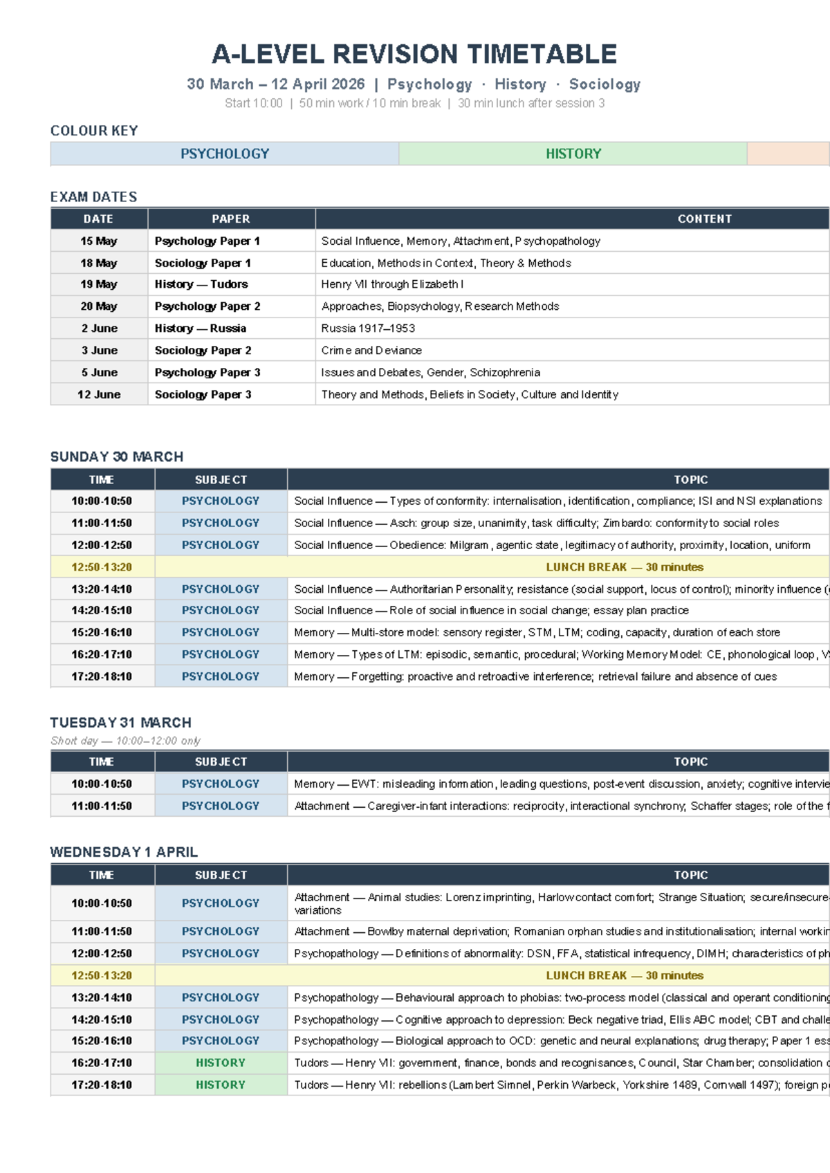 Revision Timetable for Psychology, History & Sociology (30 Mar - 12 Apr ...