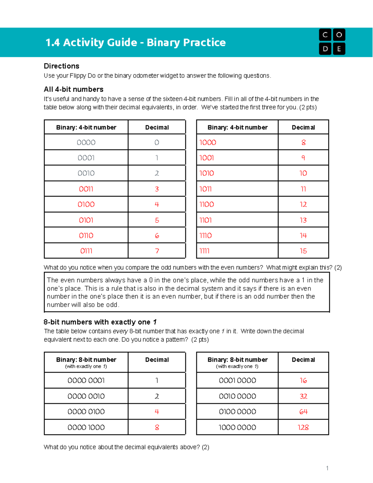U1L04 Activity Guide: Binary Practice and Decimal Conversions - Studocu