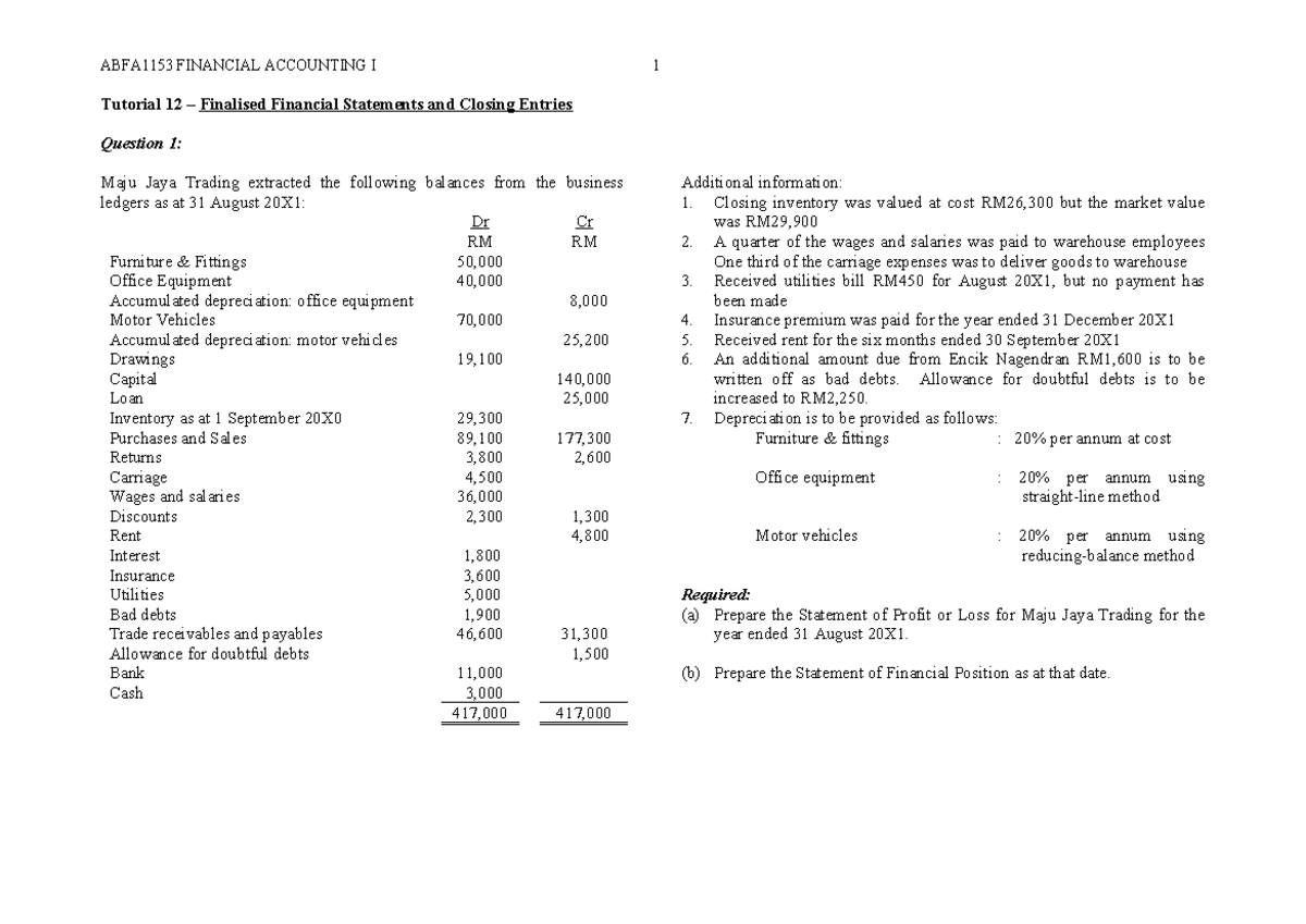 T12 ABFA1153 FA I - Tutorial 12: Finalised Financial Statements ...