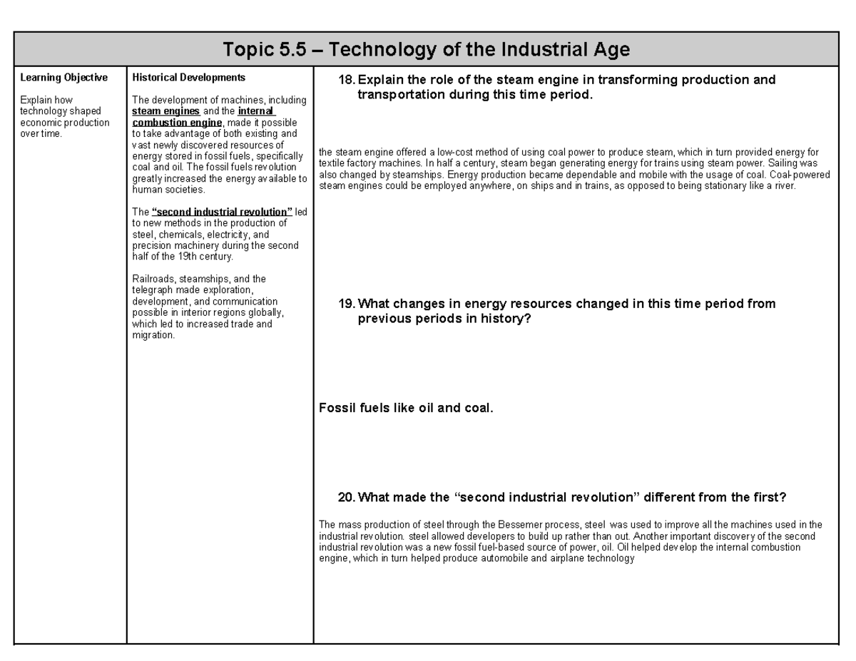 Unit 5 Study Guide: Tech & Economic Changes (5.5 - 5.6) - Studocu