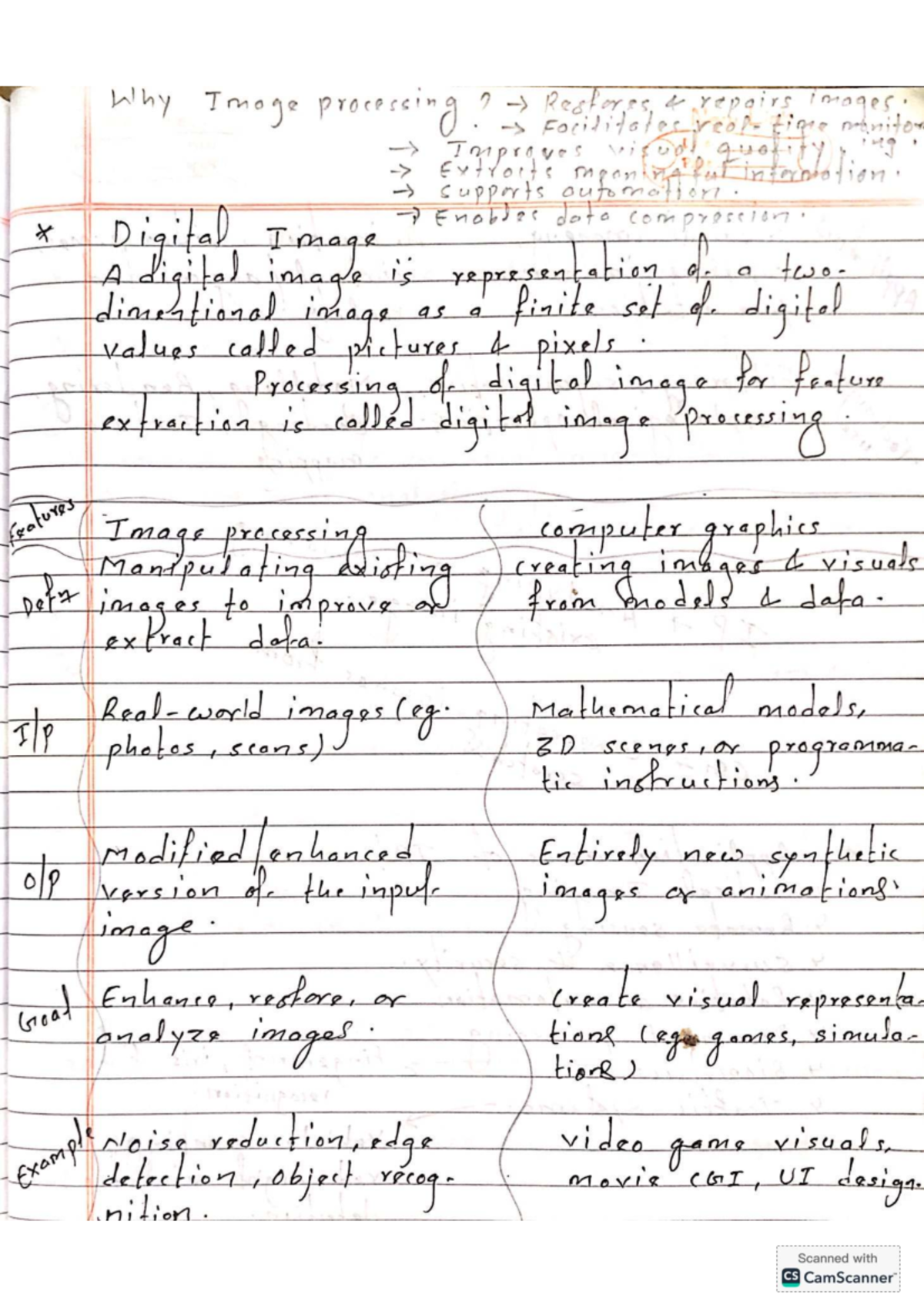 Digital Image Processing Concepts and Techniques (IPPR) - Studocu