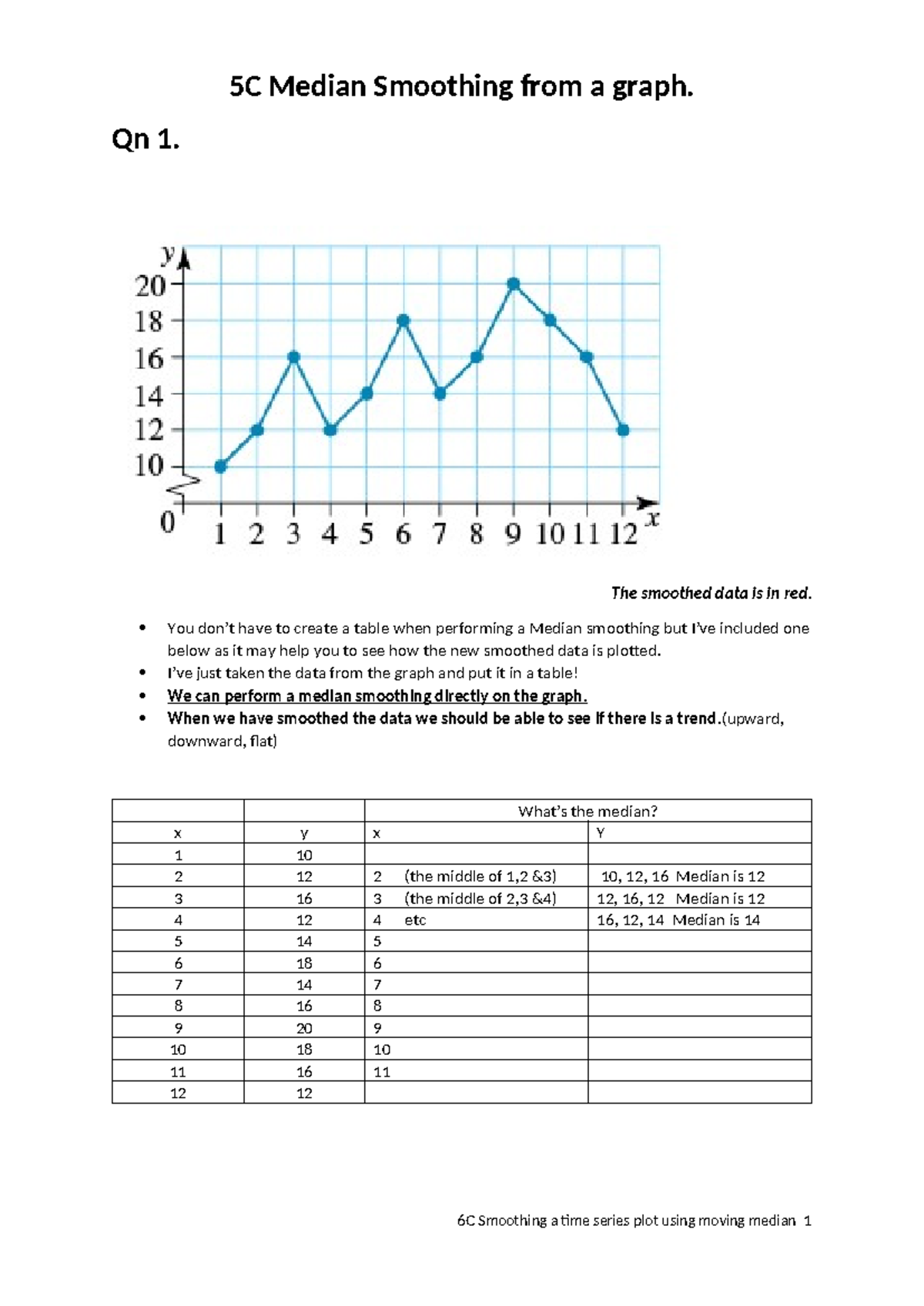 5C Median Smoothing Handout: Analyzing Trends in Data - Studocu
