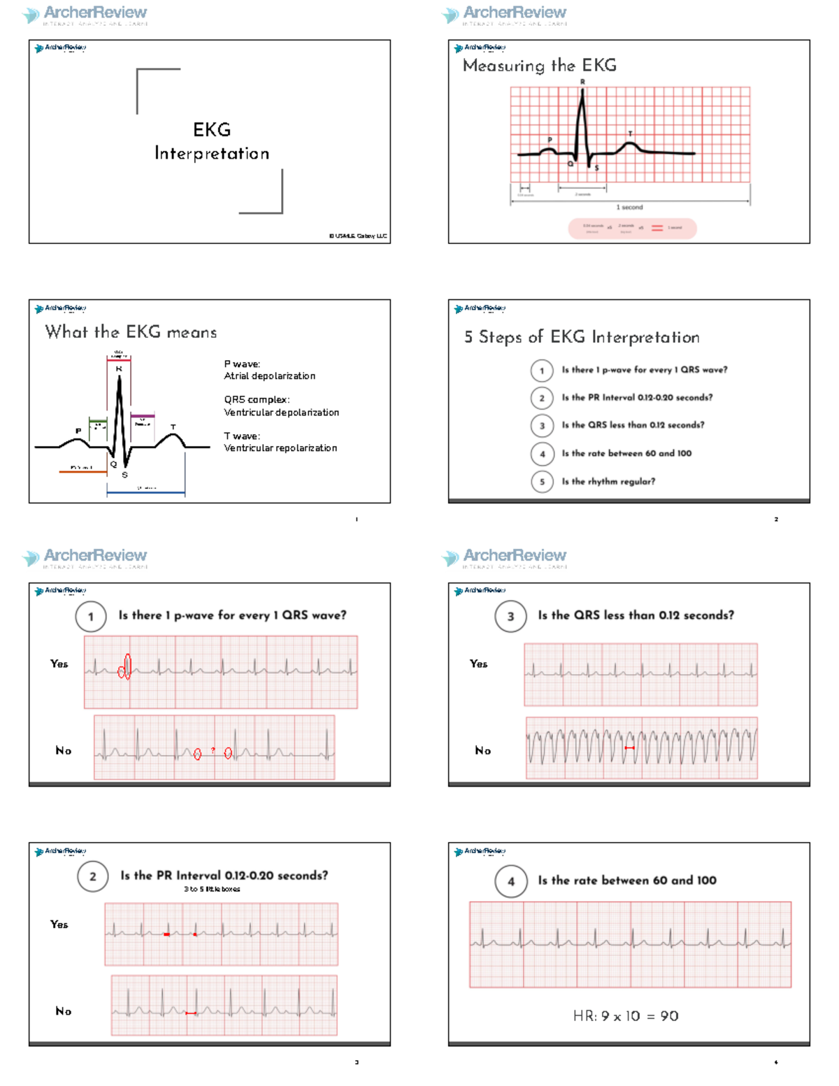 EKG Interpretation - EKG - EKG Interpretation © USMLE Galaxy LLC What ...
