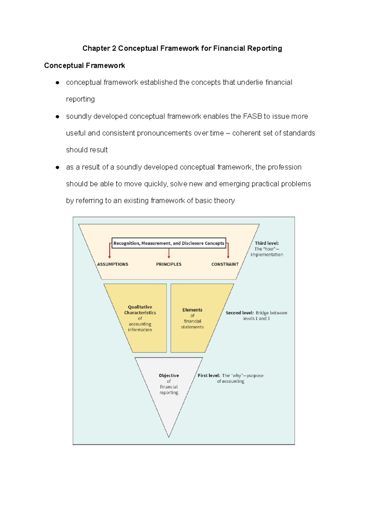 Chapter 2: Conceptual Framework for Financial Reporting (ACC101) - Studocu