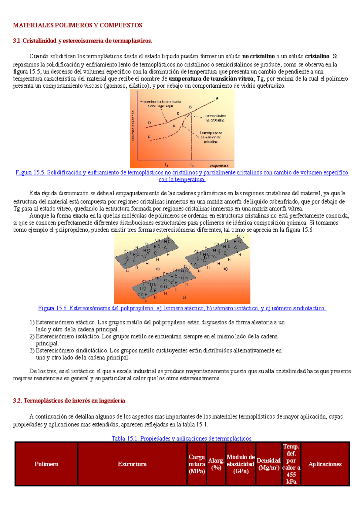 Materiales Polímeros y Compuestos: Termoplásticos y Propiedades - Studocu