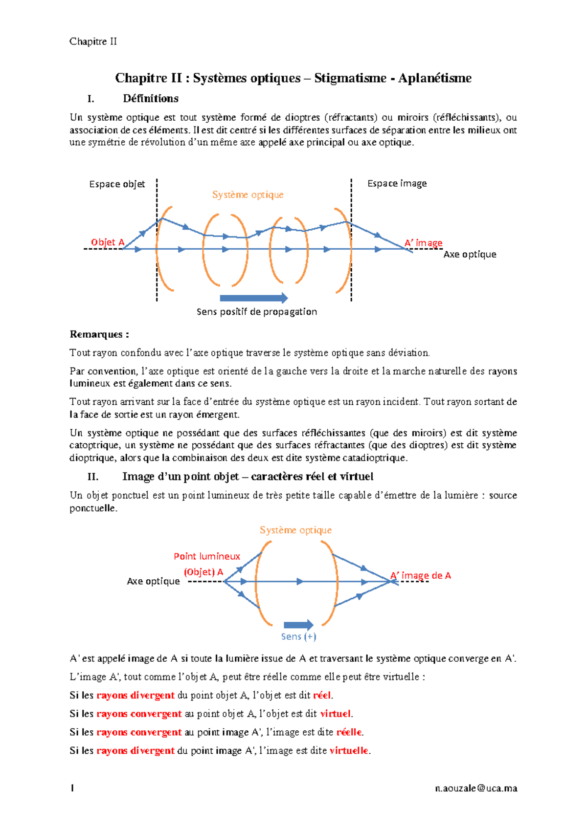 Chapitre 4 : Systèmes optiques - Stigmatisme et Aplanétisme - Studocu