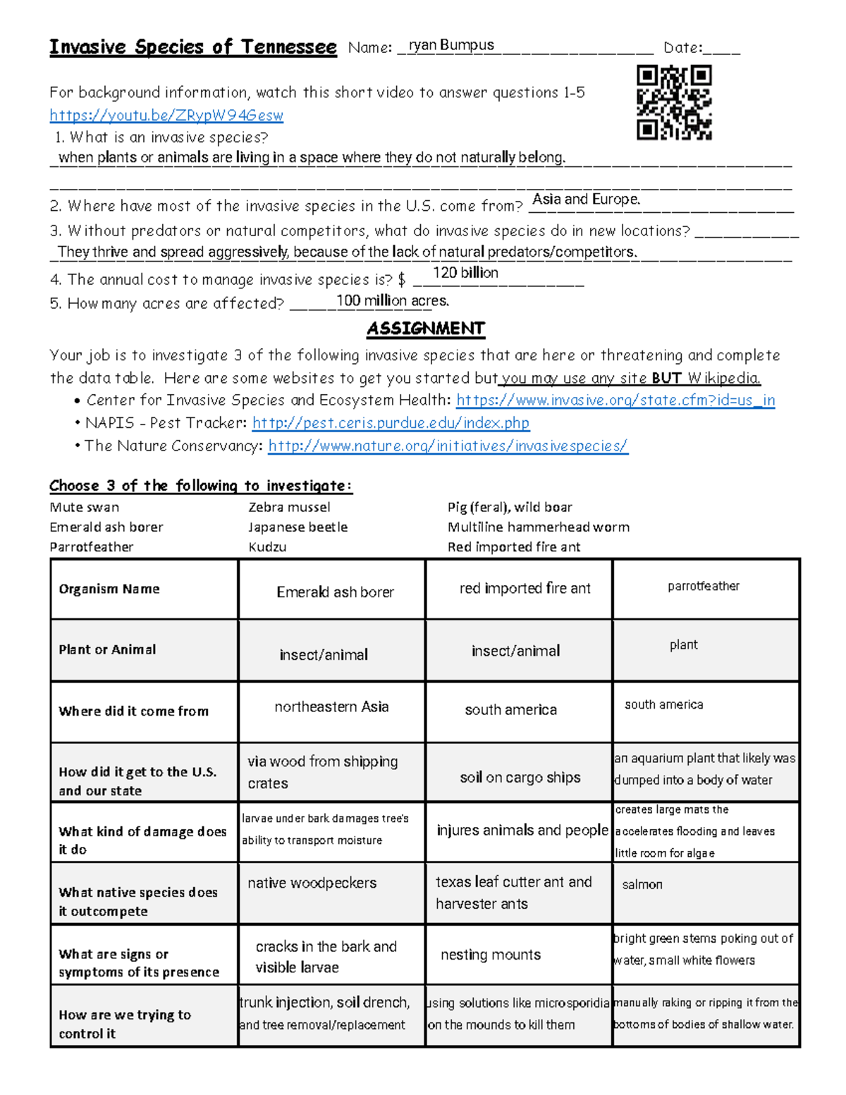 Invasive Species Webquest: Exploring TN's Threats & Management - Studocu