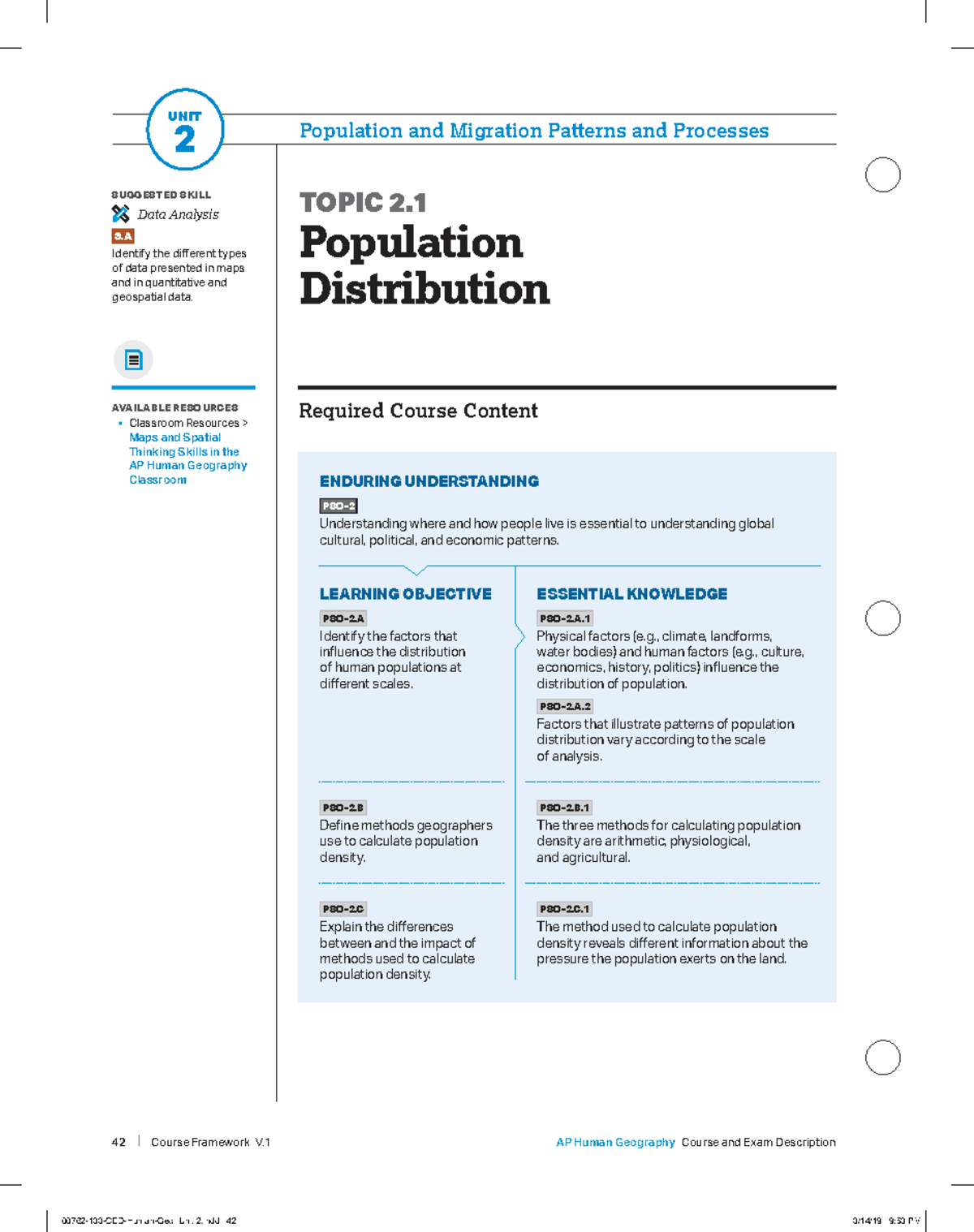 AP Human Geography Unit 2: Population and Migration Patterns Overview ...