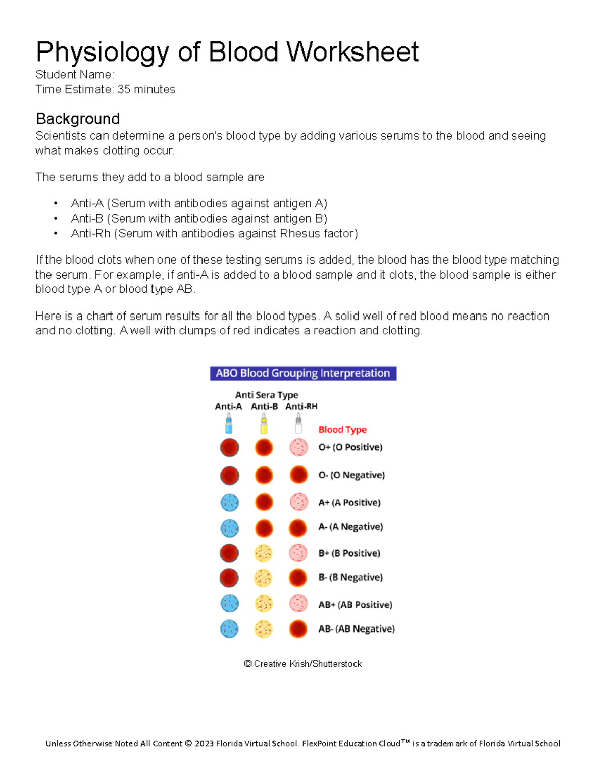 Blood Physiology Worksheet: Blood Type Testing & Transfusion ...