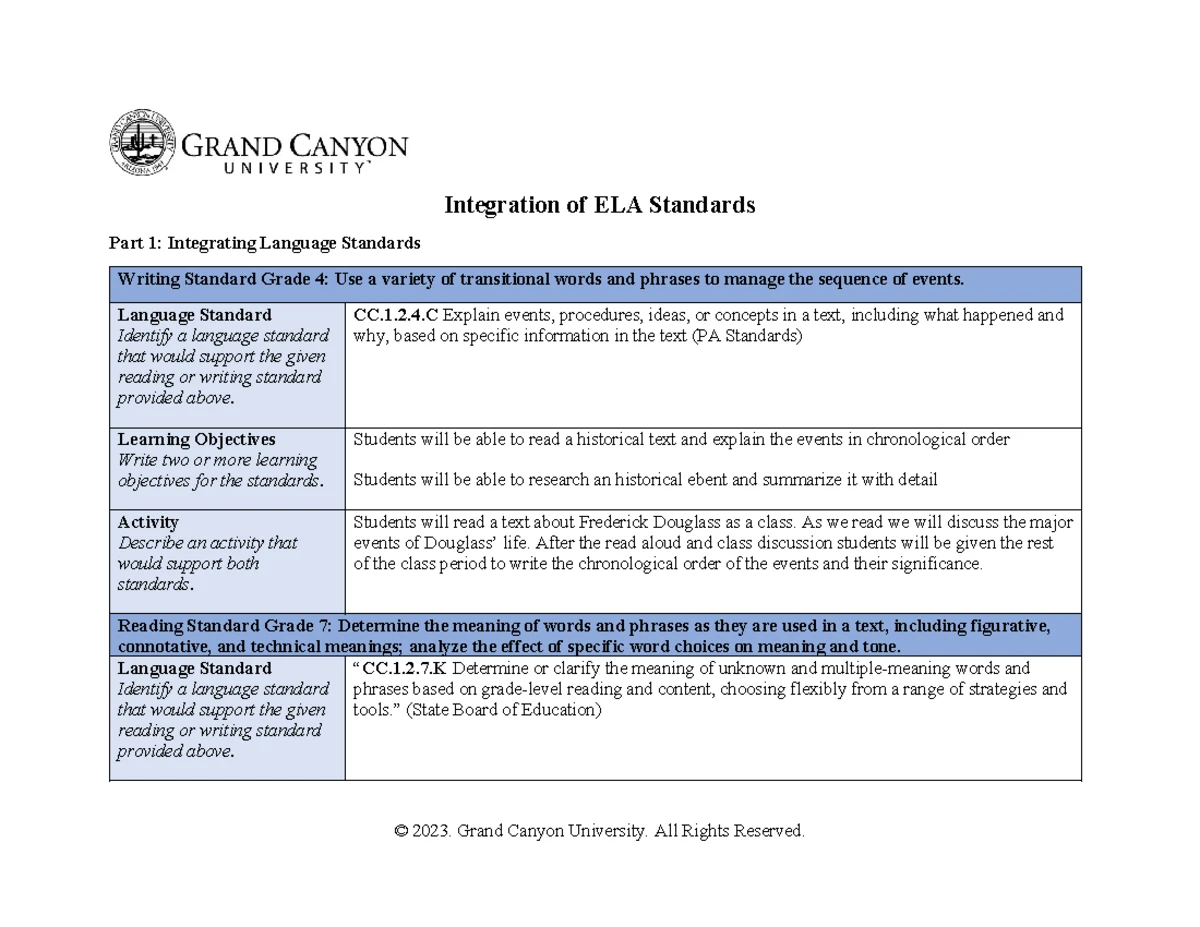 ELM 580 RS T1 Strategies for Effective Reading Instruction Planning ...