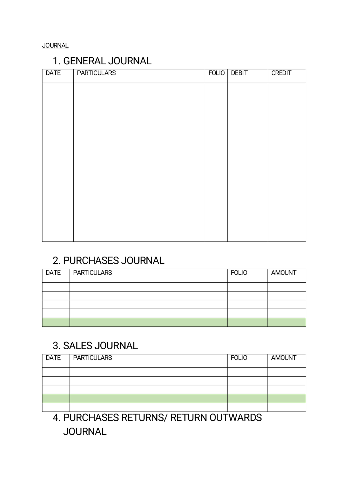 Accounting Formats - Journal Entries & Trial Balance (ACCT 101) - Studocu