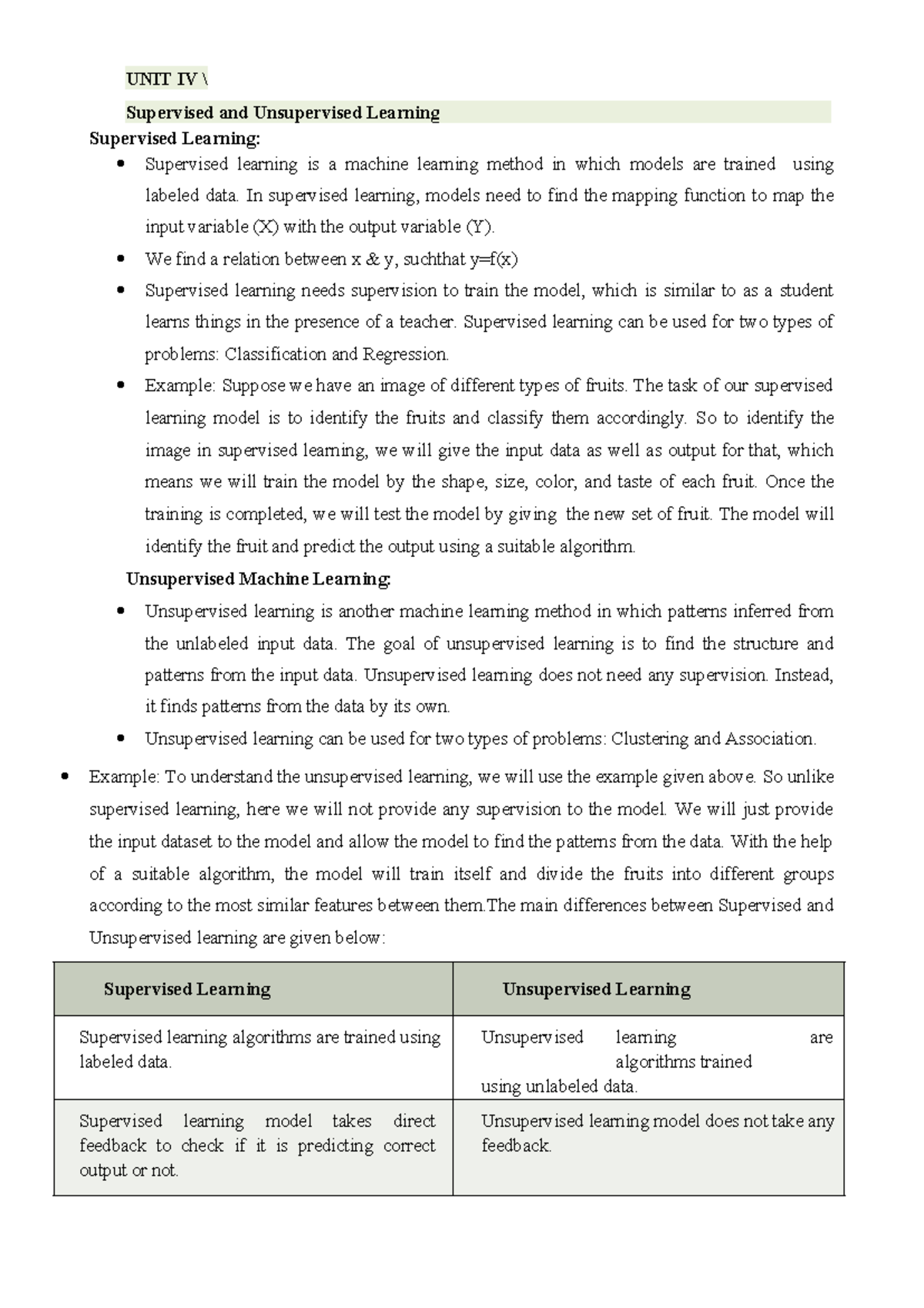 DA(4) Supervised vs Unsupervised Learning: Key Concepts and Differences ...