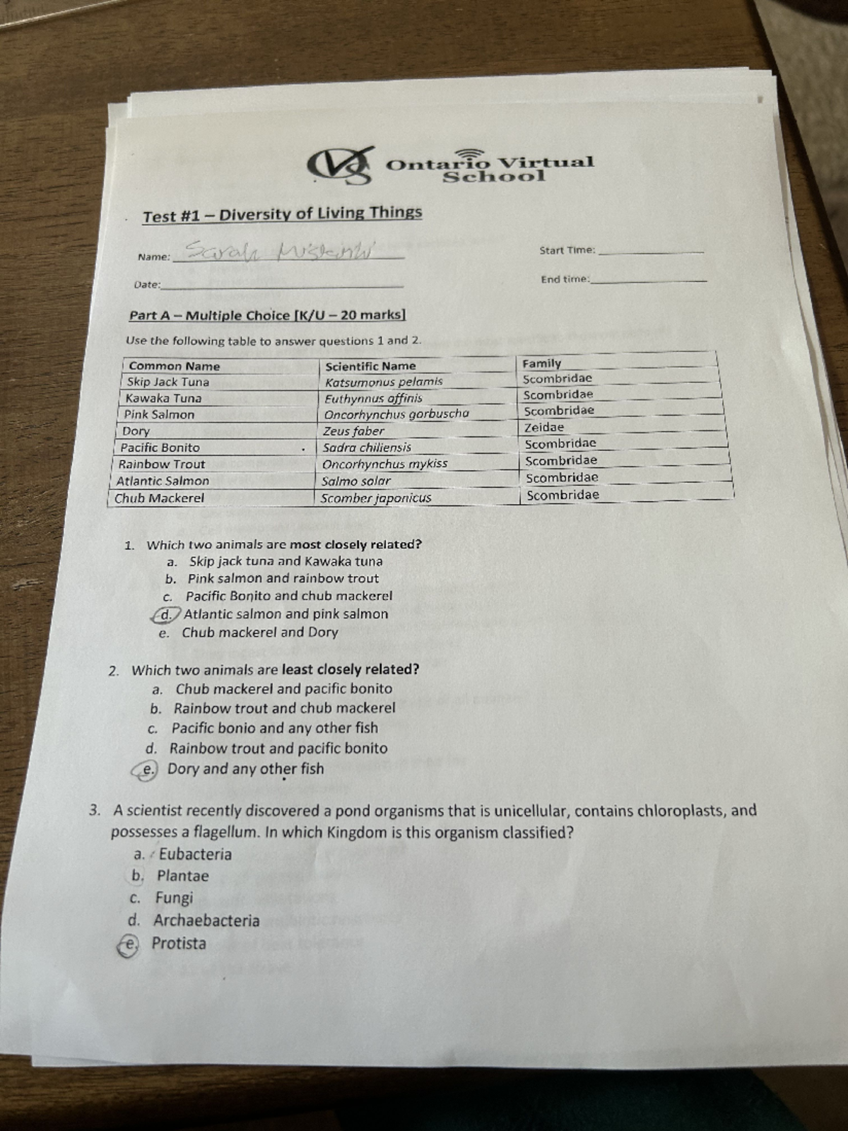 SBI3U Unit 1 - Test on Diversity of Living Things and Microbiology ...