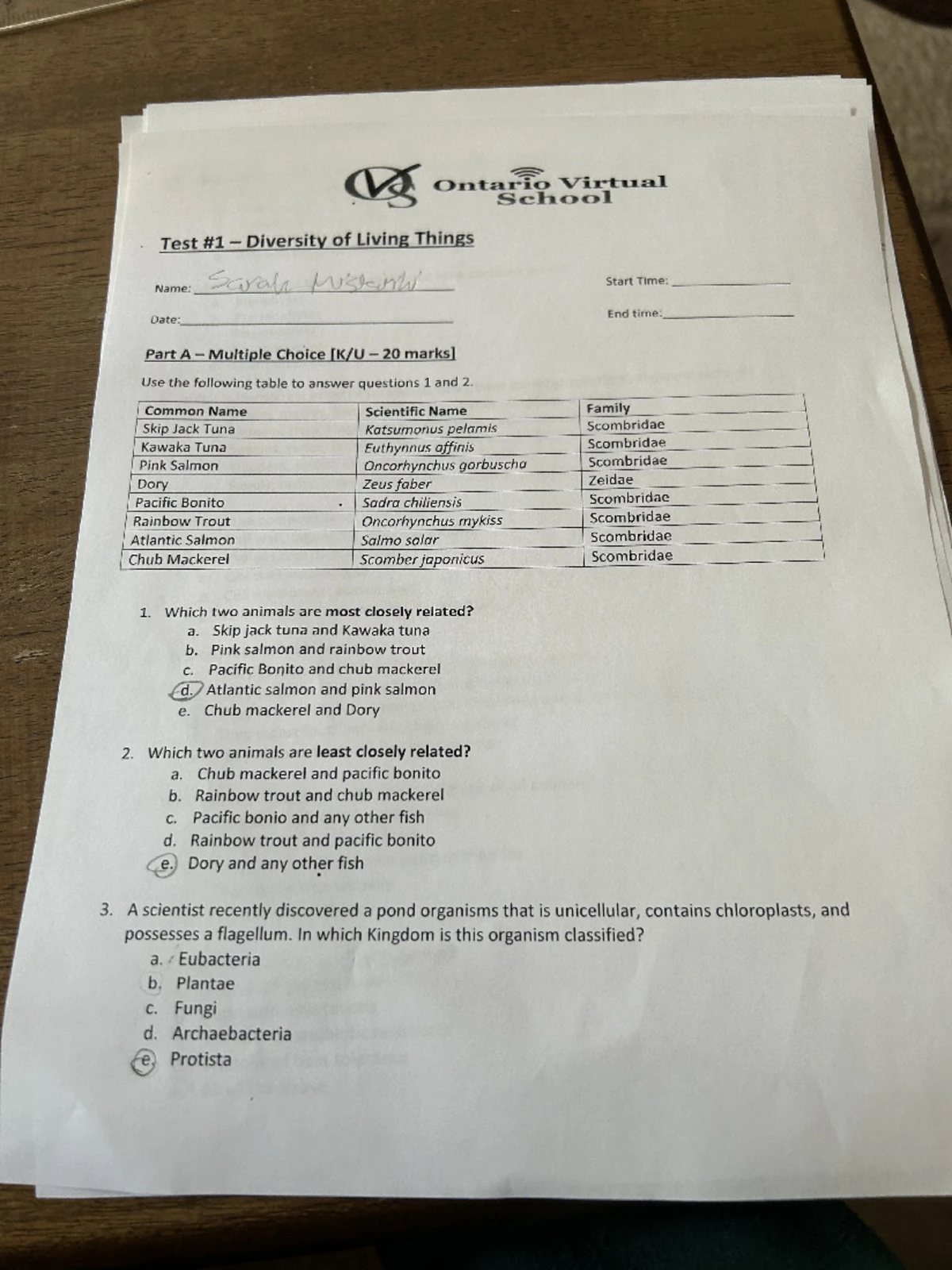 7.2 Portfolio: Key Concepts of Natural and Artificial Selection - Studocu