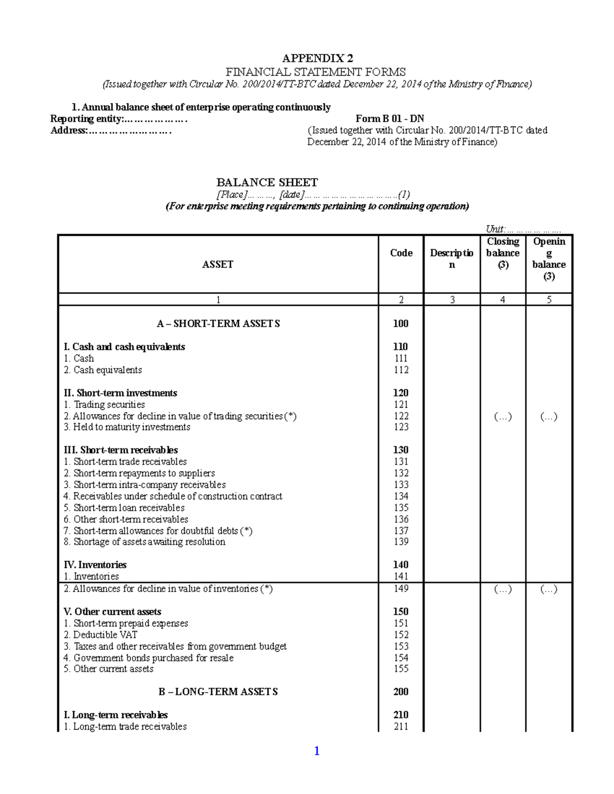Form. Financial Statement - APPENDIX 2 FINANCIAL STATEMENT FORMS ...