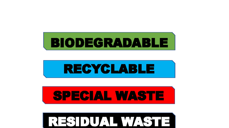 Waste Classification Label - Structural Analysis - BIODEGRADABLE ...