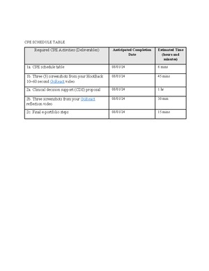 D509 impact assessment framework - Impact Assessment Framework Craig ...