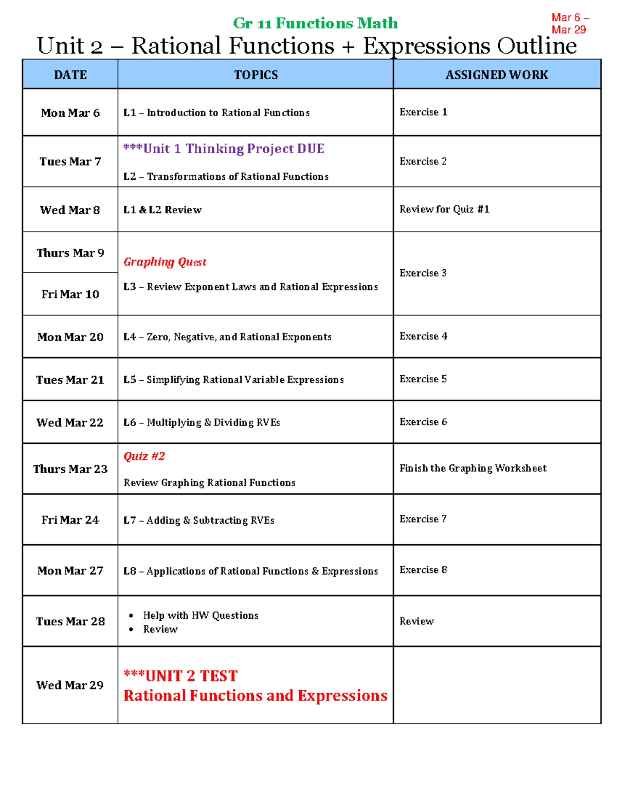 Gr 11 Functions Math - Unit 2 Rational Functions & Expressions Notes ...