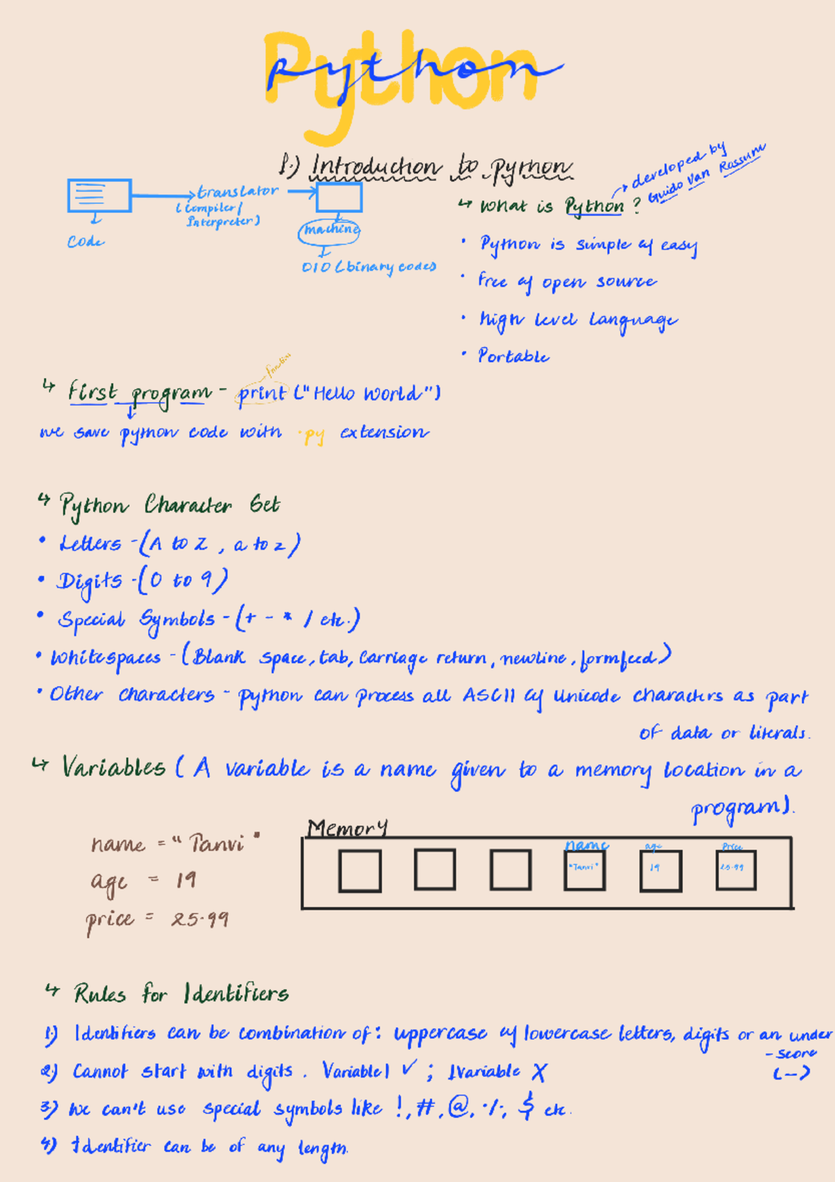 Python Basics - Notes - Pythom P.) Introduction to Pymon developed ...