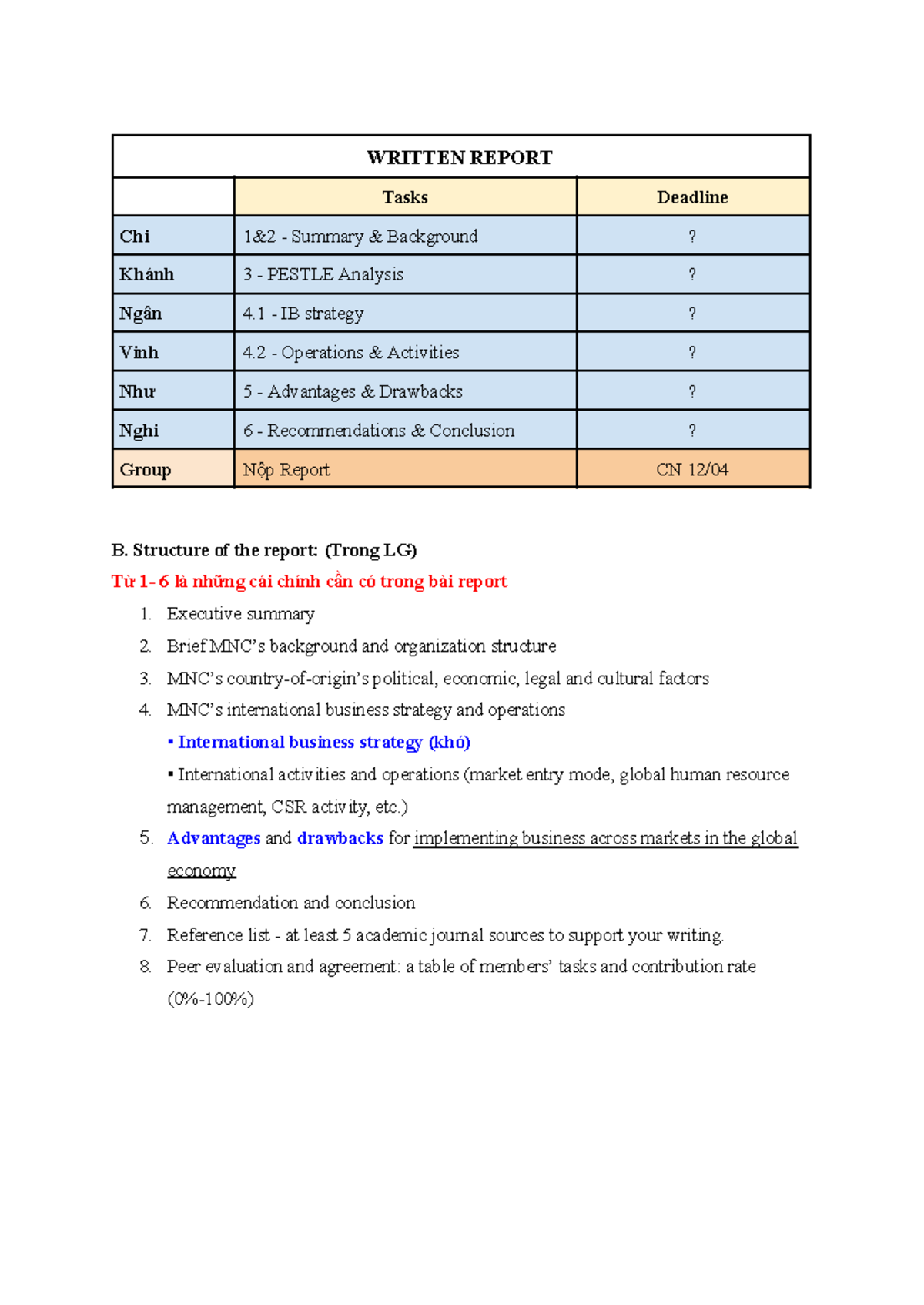 IB - Project Report: PESTLE Analysis & Recommendations - Studocu