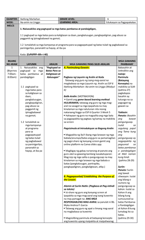 Lesson- Exemplar-Myka Garcia-ESP6Q3W6 - LESSON EXEMPLAR Grade 6 ...