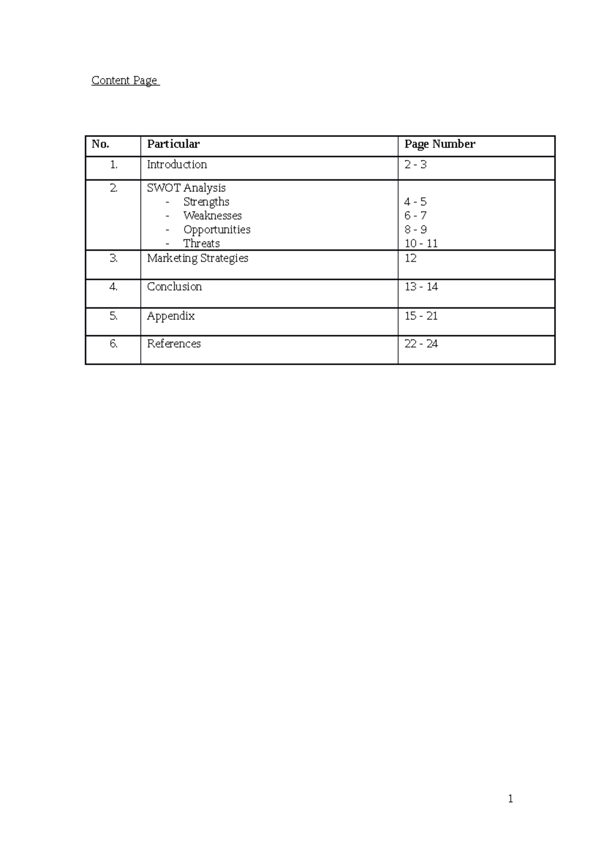 Padini SWOT Analysis: Strategies for Competitive Advantage in Fashion ...