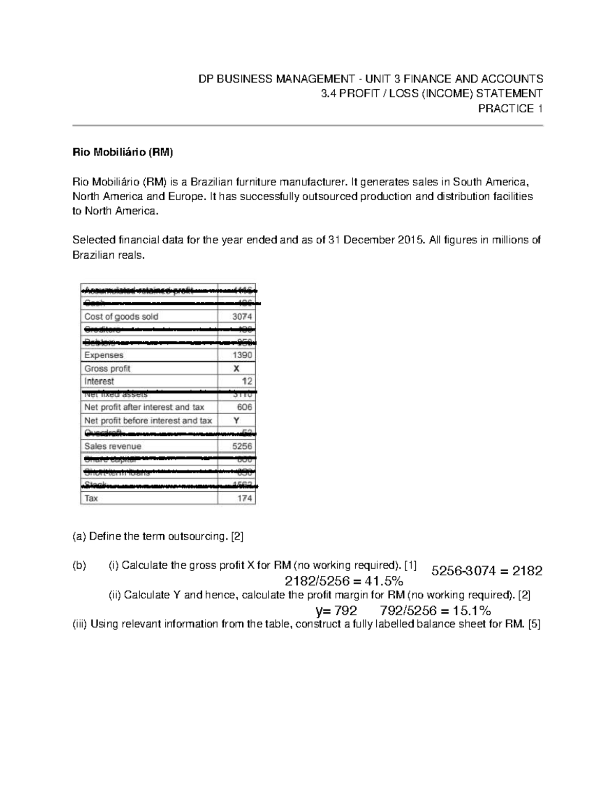 DP BUSINESS MANAGEMENT UNIT 3: 3.4 Profit & Loss Statement Practice 1 ...
