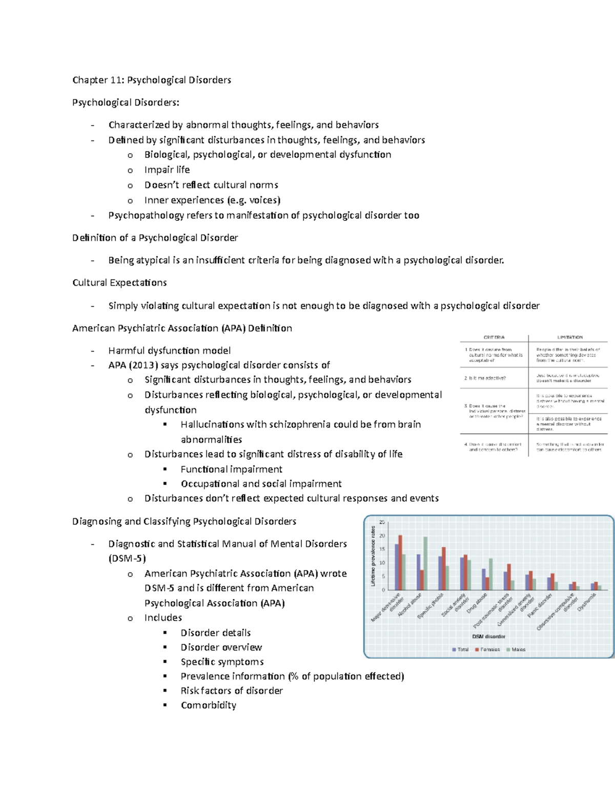 Chapter 11: Overview of Psychological Disorders and Their Impacts - Studocu