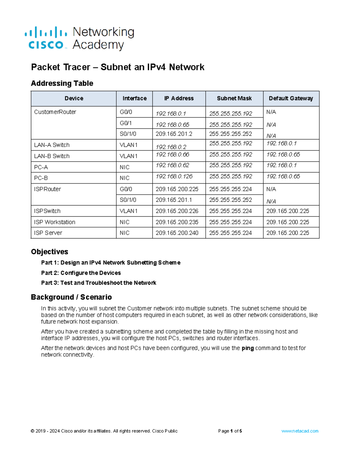 11.5.5 Packet Tracer - Subnetting an IPv4 Network Configuration Guide ...