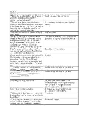 F24 Ecology Tutorial 3: Experimental Design for Invasive Species Impact ...