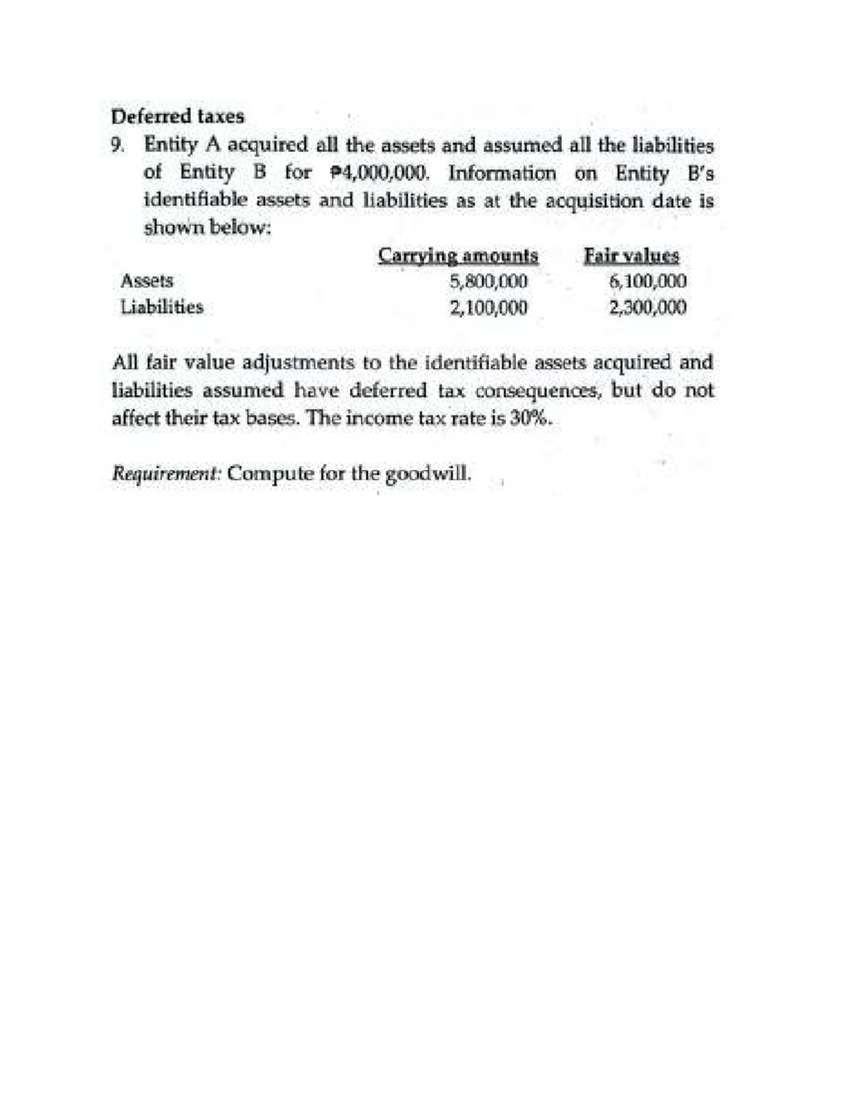 ABC Practice Material 1: Goodwill Calculation & Deferred Taxes - Studocu