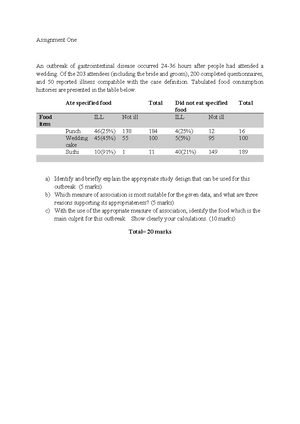 [Solved] How to put citation in an assey - hospital administration (D6 ...