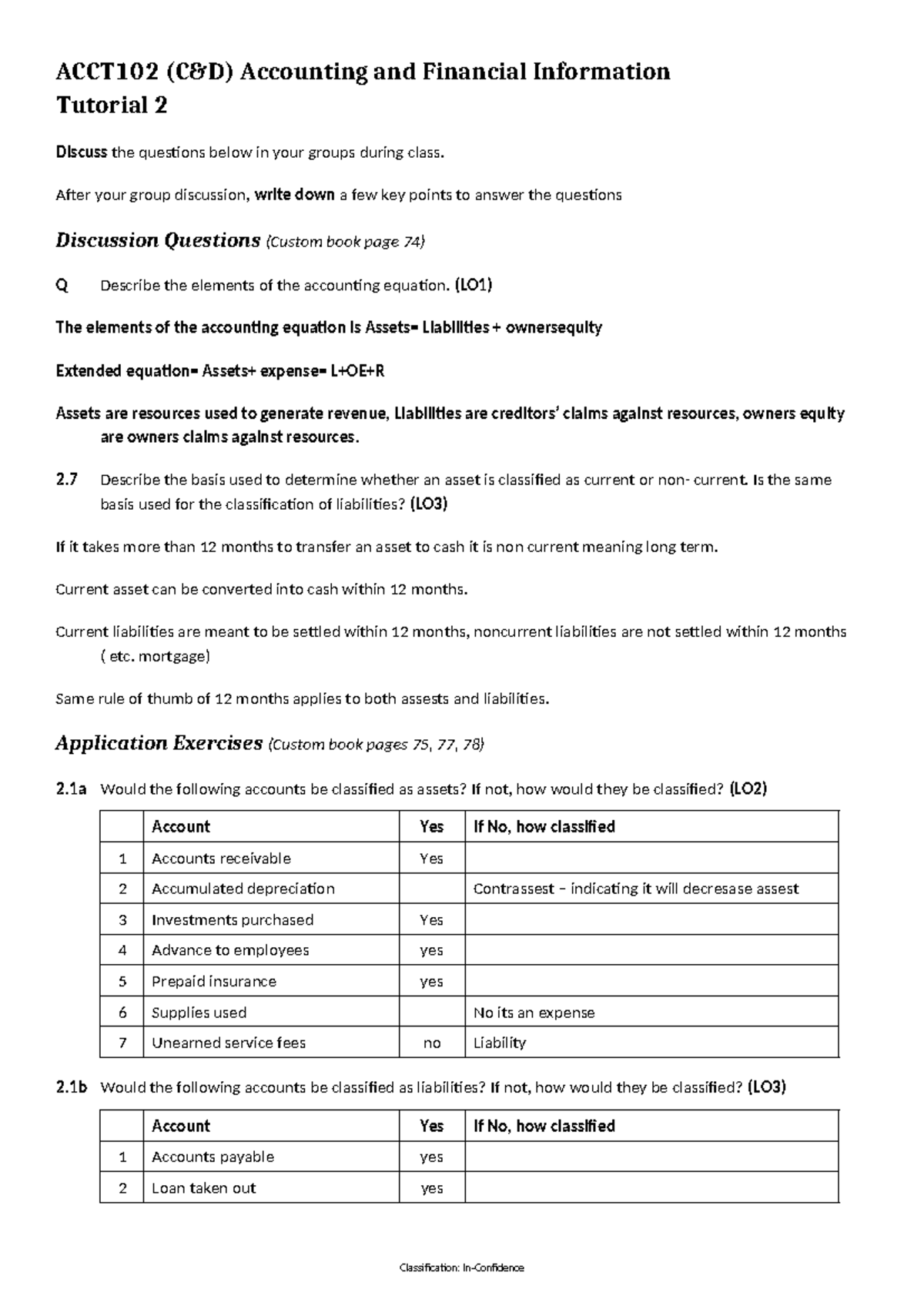 ACCT102 Tutorial 2: Key Points on Accounting Equation & Asset ...