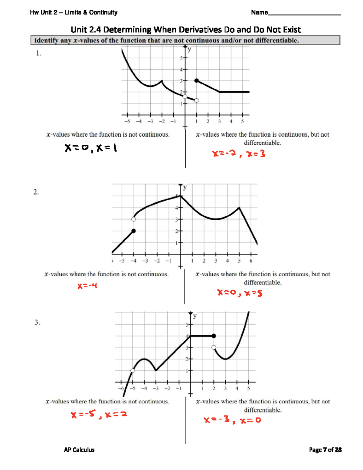 AP Calculus Hw Unit 2.4: Limits, Continuity, and Derivatives - Studocu