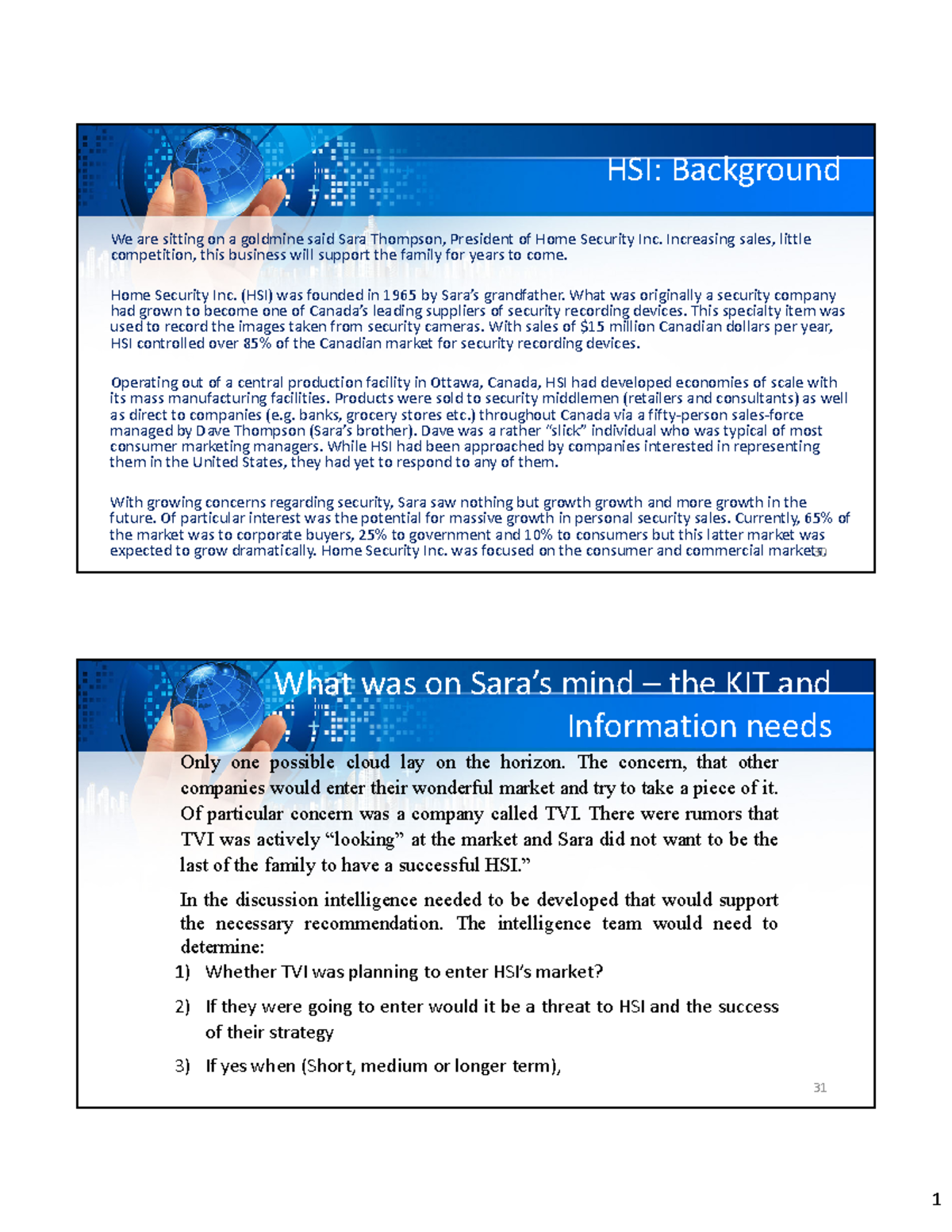 HSI Background and KIT Analysis - First PPT - Studocu