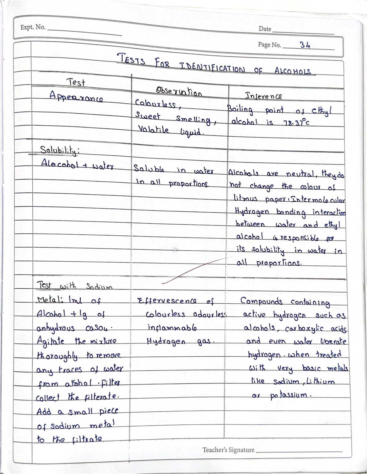 Organic Chemistry Lab: Tests for Identification of Alcohols, Phenols ...