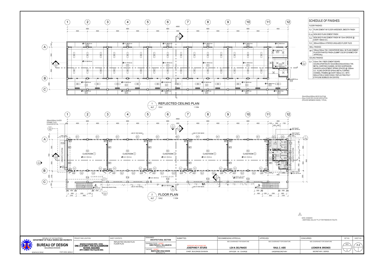 A-2 - Schedule of Finishes for Classroom Building Project - Studocu