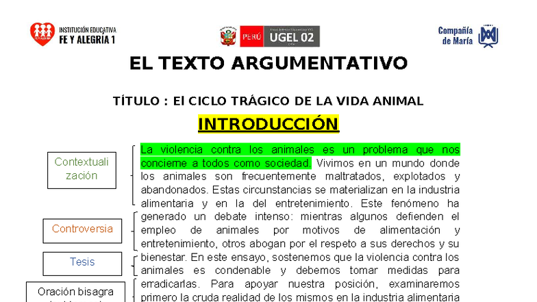 Ensayo Argumentativo: El Ciclo Trágico de la Vida Animal D-2 - Studocu