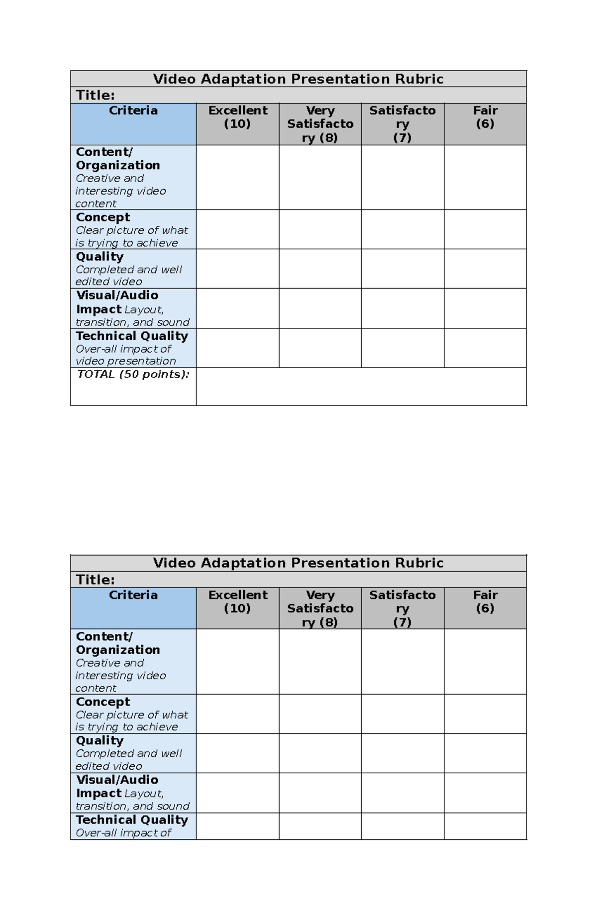 Video Adaptation Presentation Rubric - Video Adaptation Presentation ...