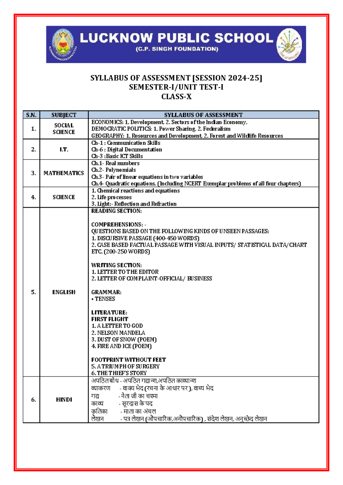 Class X Syllabus of Assessment Sem-I 2024-25: Subjects & Topics - Studocu