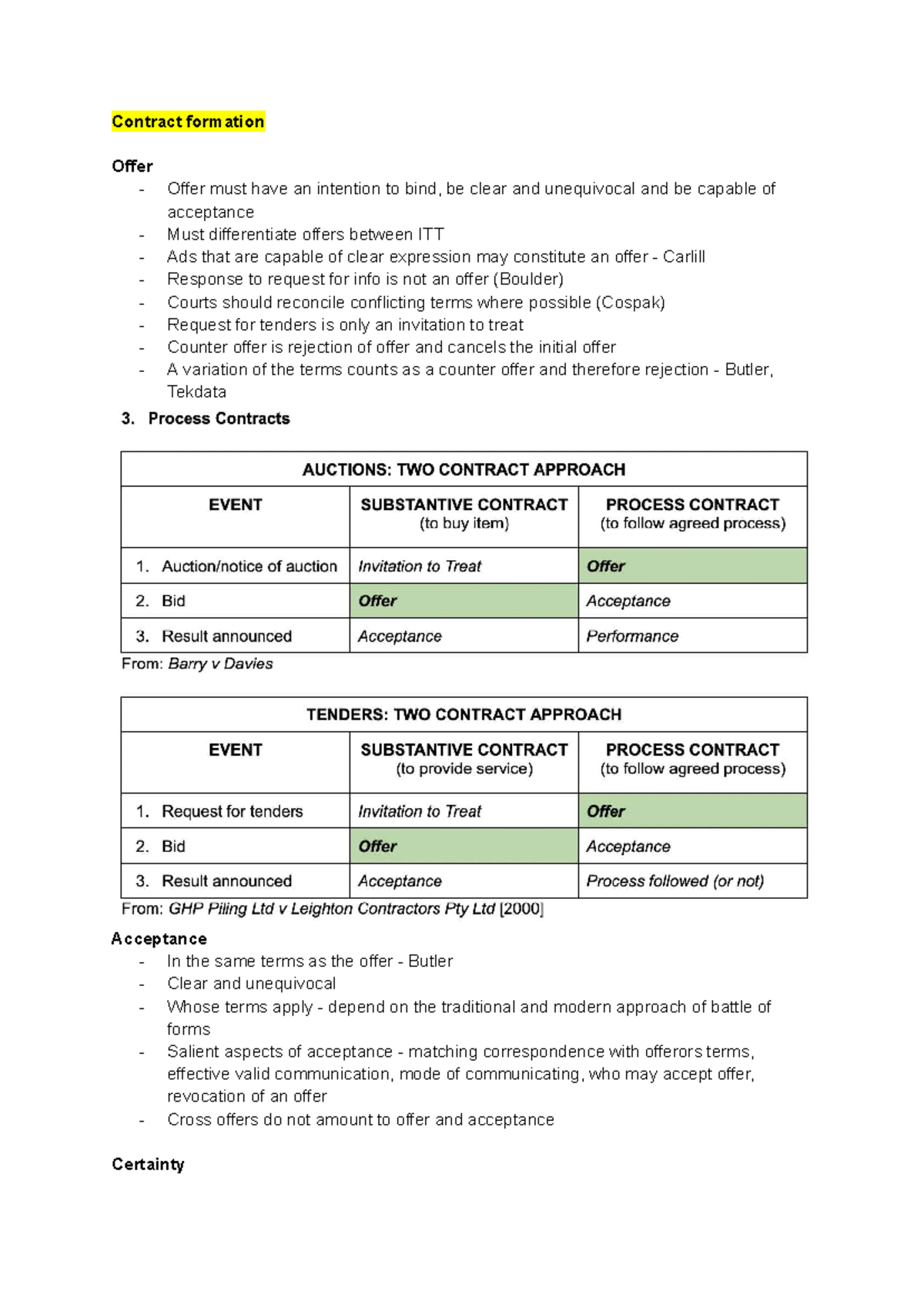 Contract Law Exam Notes - Key Concepts and Case Summaries - Studocu